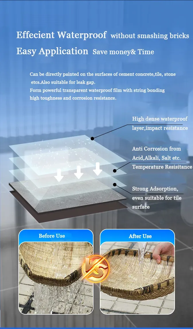 Own Brand Roof Invisible Waterproof Agent Heavy Duty Transparent ...