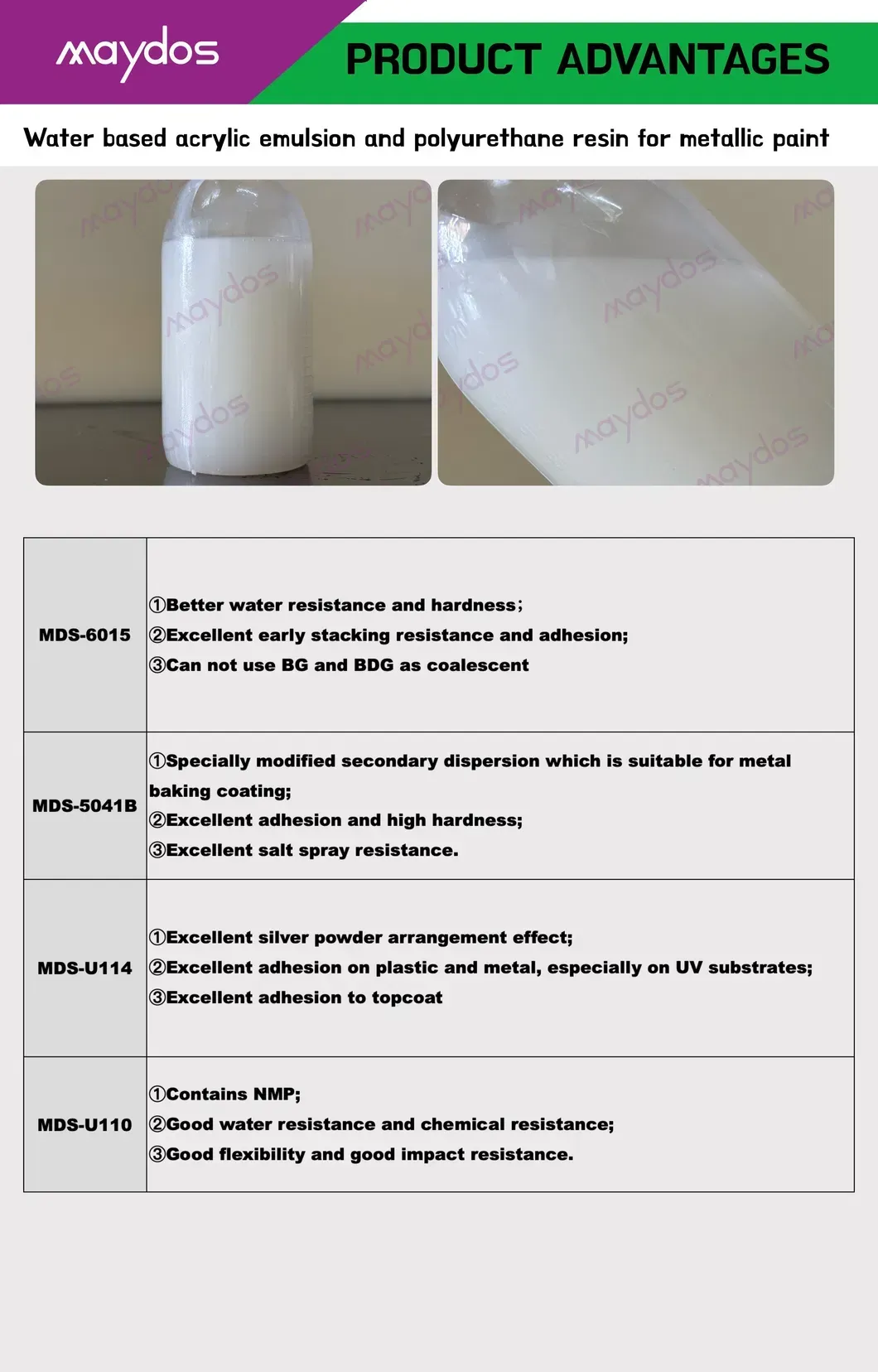 Water Based Acrylic Emulsion and Polyurethane Resin for Metallic Paint